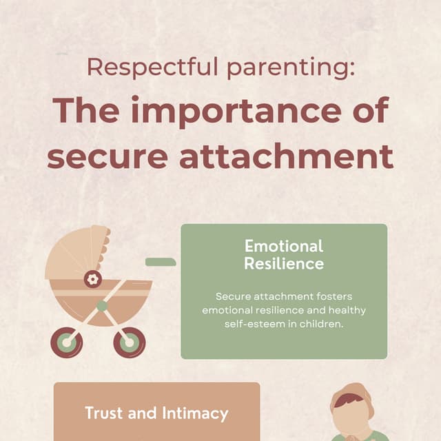 gentle respectful parenting - MyShishu pregnancy and parenting | PDF