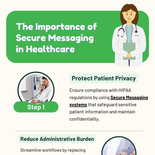 Enhance Communication with Secure Messaging in Healthcare.pdf