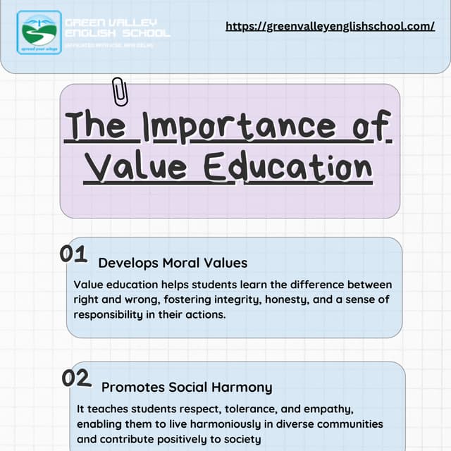 The Importance of Value Education in ICSE S | PDF | Education