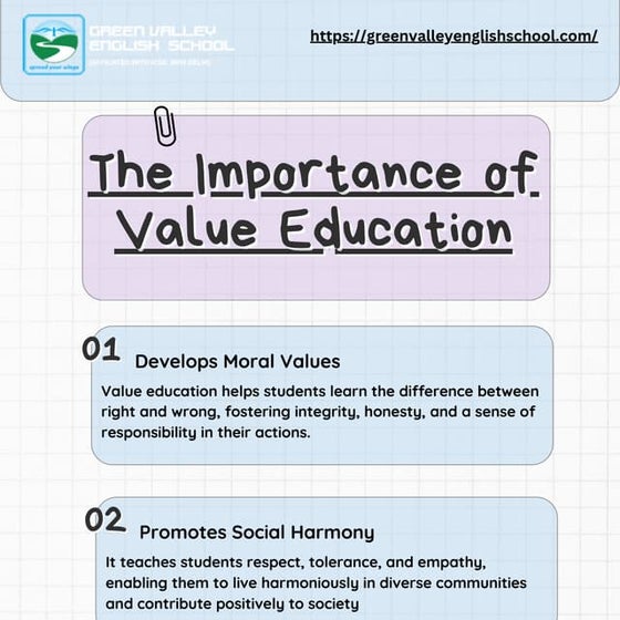 value Education | PPTX
