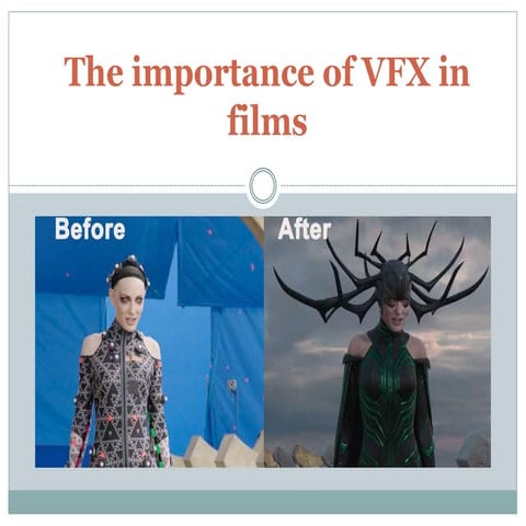 The importance of vfx in films | PPT