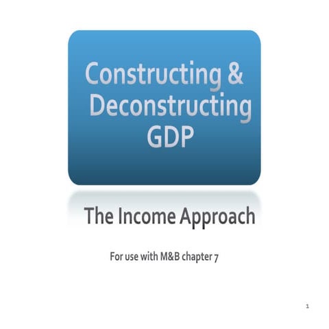 Constructing & Deconstructing GDP | PPT