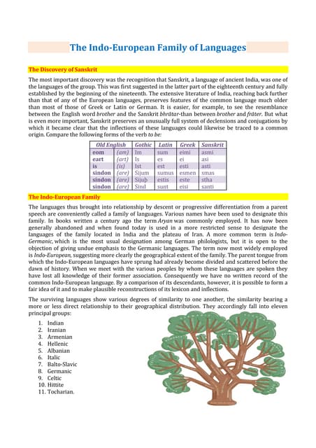 The Indo-European Family of Languages | PPTX