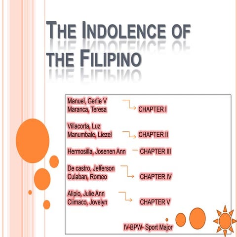 The indolence of the filipino group #2 | PPTX