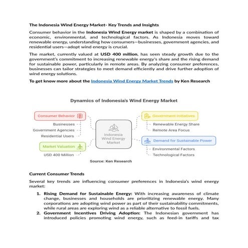 Indonesia Wind Energy Market Trends and Growth Insights 2028 | PDF