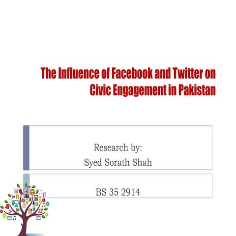 The Influence of Facebook and Twitter on Civic | PPTX