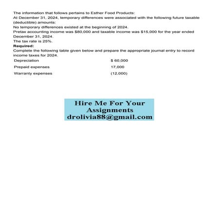 The information that follows pertains to Esther Food Product.pdf