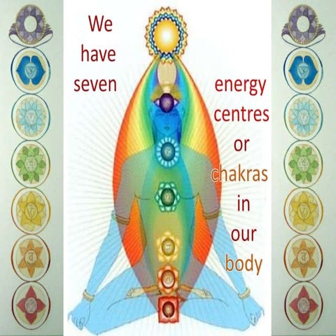 The inner heart 9 | PPSX