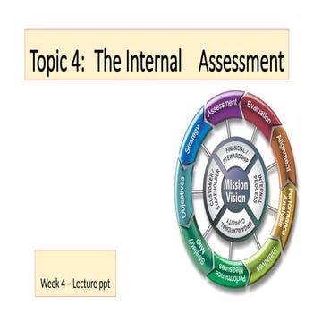 The Internal Assessment-week 4 sem 2 -2023.pptx