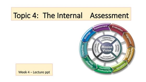 Approaches To Measuring Organizational Effectiveness.pptx