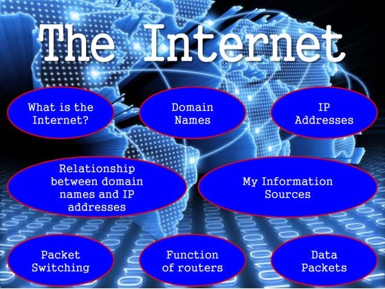 The internet. | PPT