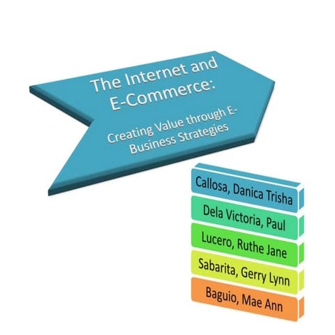 The internet and e commerce | PPTX