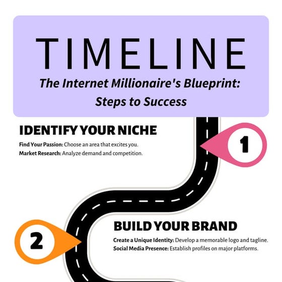 Aram jayson marcelo social media portfolio | PPT