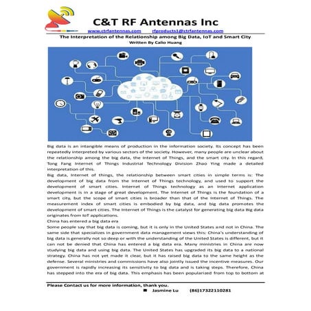 The interpretation of the relationship among big data, IoT and smart ...