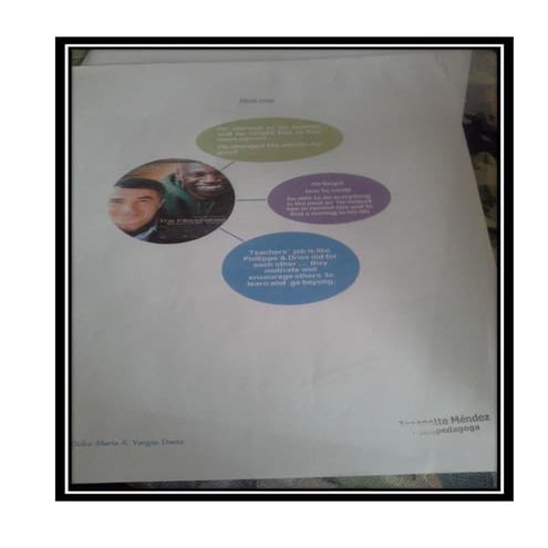 The intouchables movie MIND MAP | PDF