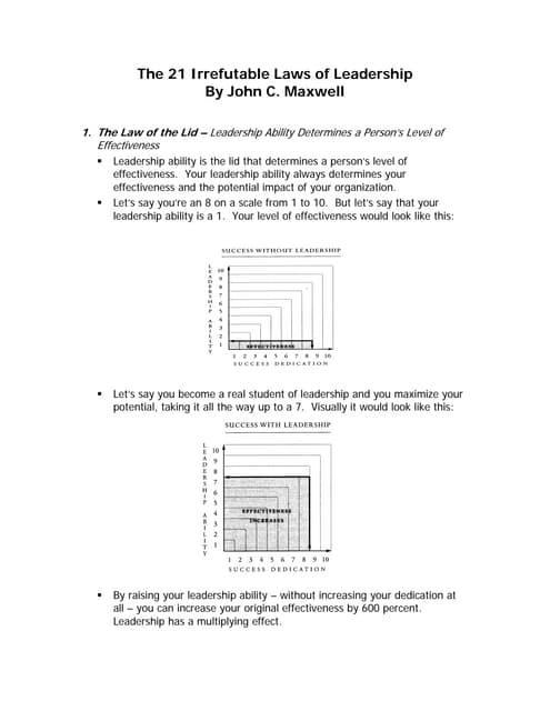 21 irrefutable laws of leadership poster | PDF | Business | Business ...