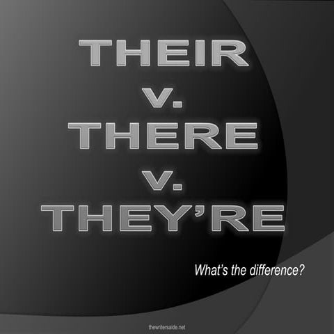 Homophones and Different Examples (There, They're Their, Your, You're ...