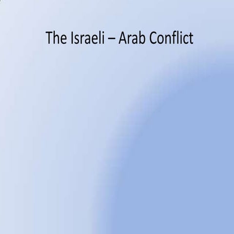 Middle East History | PPT