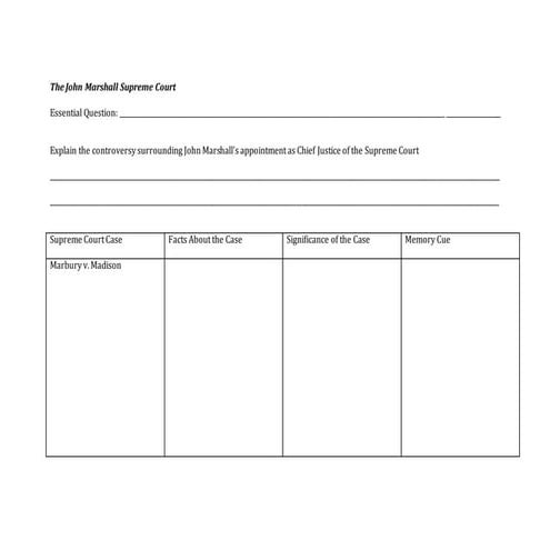 The John Marshall Supreme Court | PPT