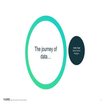 The Journey of Data | PPT