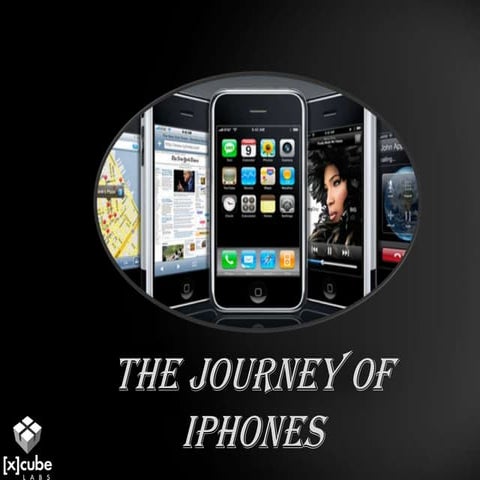 The journey of iPhones | PPTX