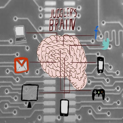 The juggler's brain final | PPT