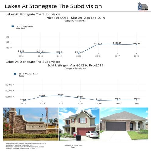 Fha paint lead-based paint flow chart developed by Bill Streep | PDF