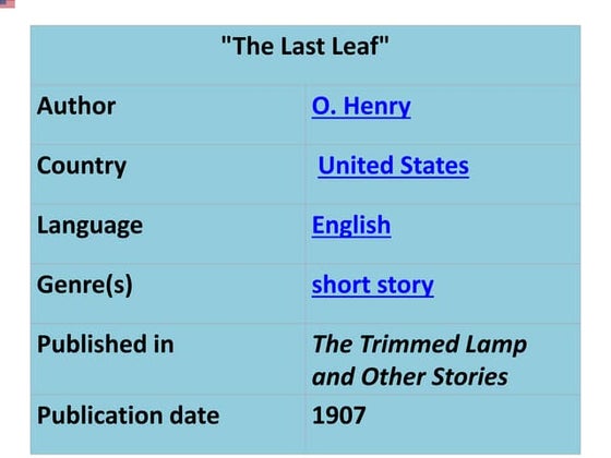 The Last Leaf Lesson | PPT