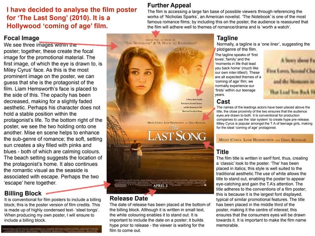 Film poster codes and conventions | PPTX