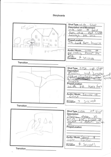 Storyboard - House Party | PDF