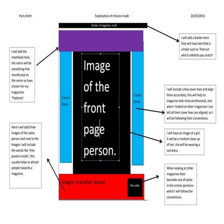 The layout for my front page will follow the conventions of a pop ...