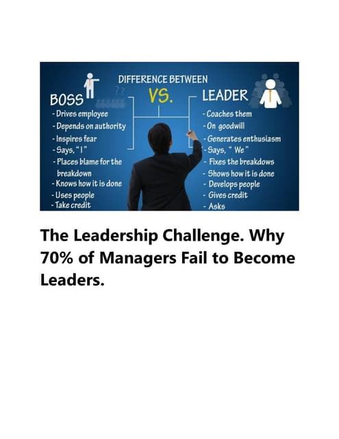 Jimmy Lustig | How to Assume a Leadership Role at Work | PPT