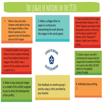 History IGCSE Tips | PDF