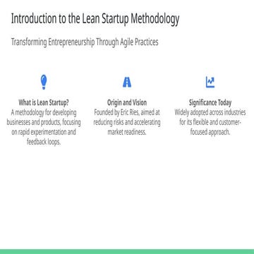 The Lean Startup Method: Streamlining Entrepreneurial Success | PPT