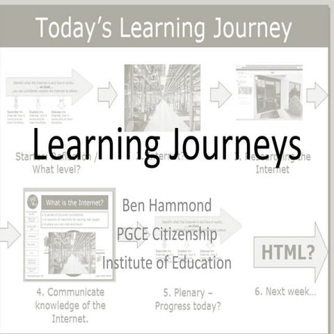 Learning Journeys | PPT