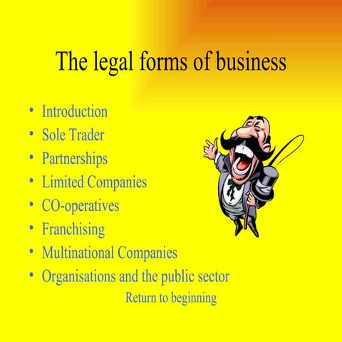 The Legal Forms Of Business | PPT