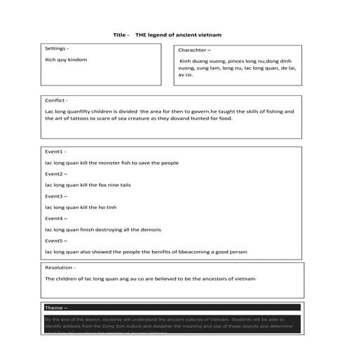 The legend of ancient vietnam2 | DOCX