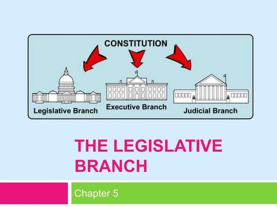 Lesson 7 - LEGISLATIVE DEPARTMENT | PPT