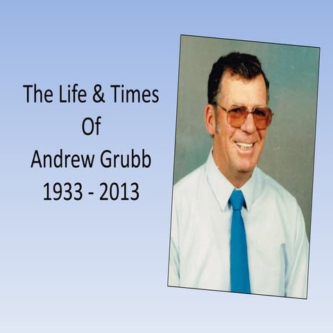 The Life & Times of Andrew Grubb | PPTX