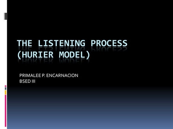 Process of Listening (Five stages of Listening) | PPTX