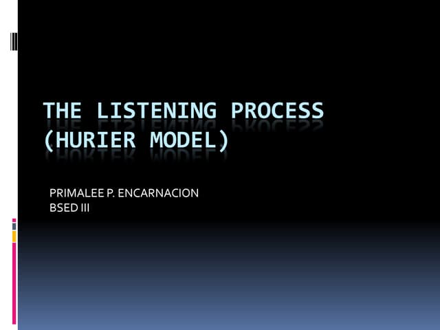 Process of Listening (Five stages of Listening) | PPTX