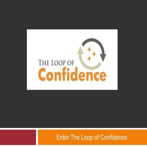 Introducing The Loop of Confidence | PPT