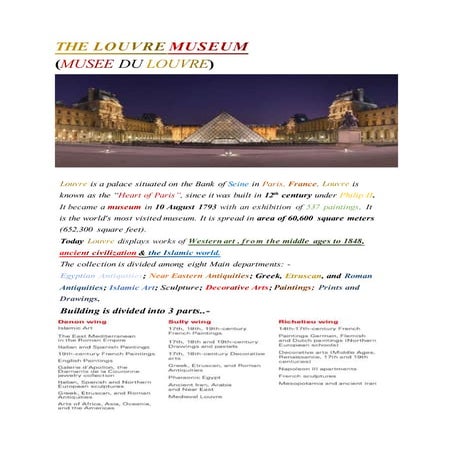 The louvre museum | DOCX