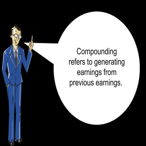 The Magic of Compounding | PPT