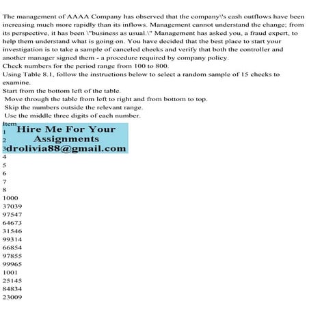 The management of AAAA Company has observed that the companys cash.pdf