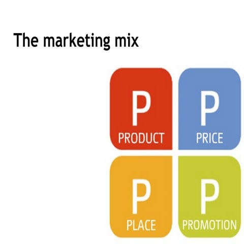 The marketing mix | PPT