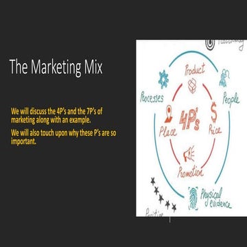 The marketing mix | PPT