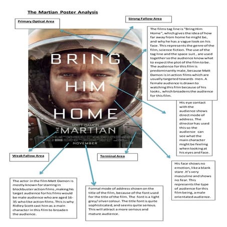 The martian poster analysis | PDF