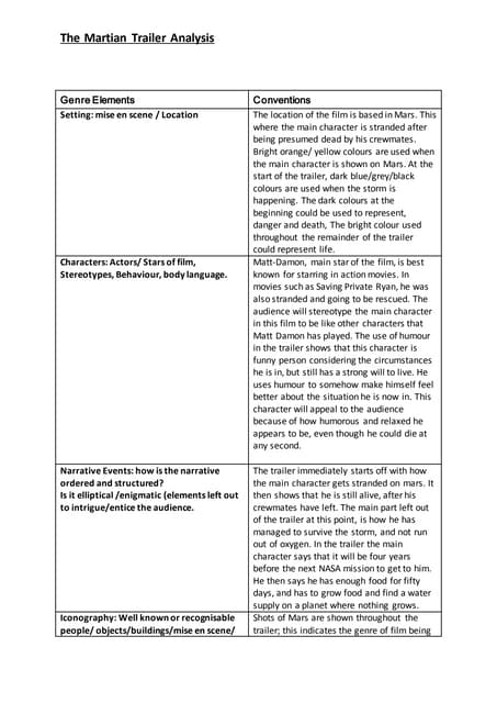 Mise en scene Analysis | PPT