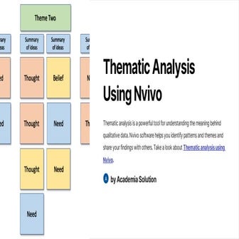 Thematic-Analysis-Using-Nvivo.pdf